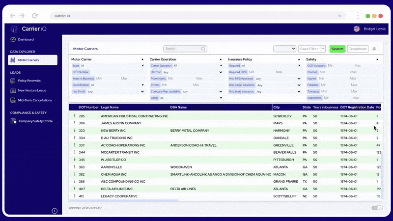 Carrier Market Analysis | Real-Time Carrier Insights