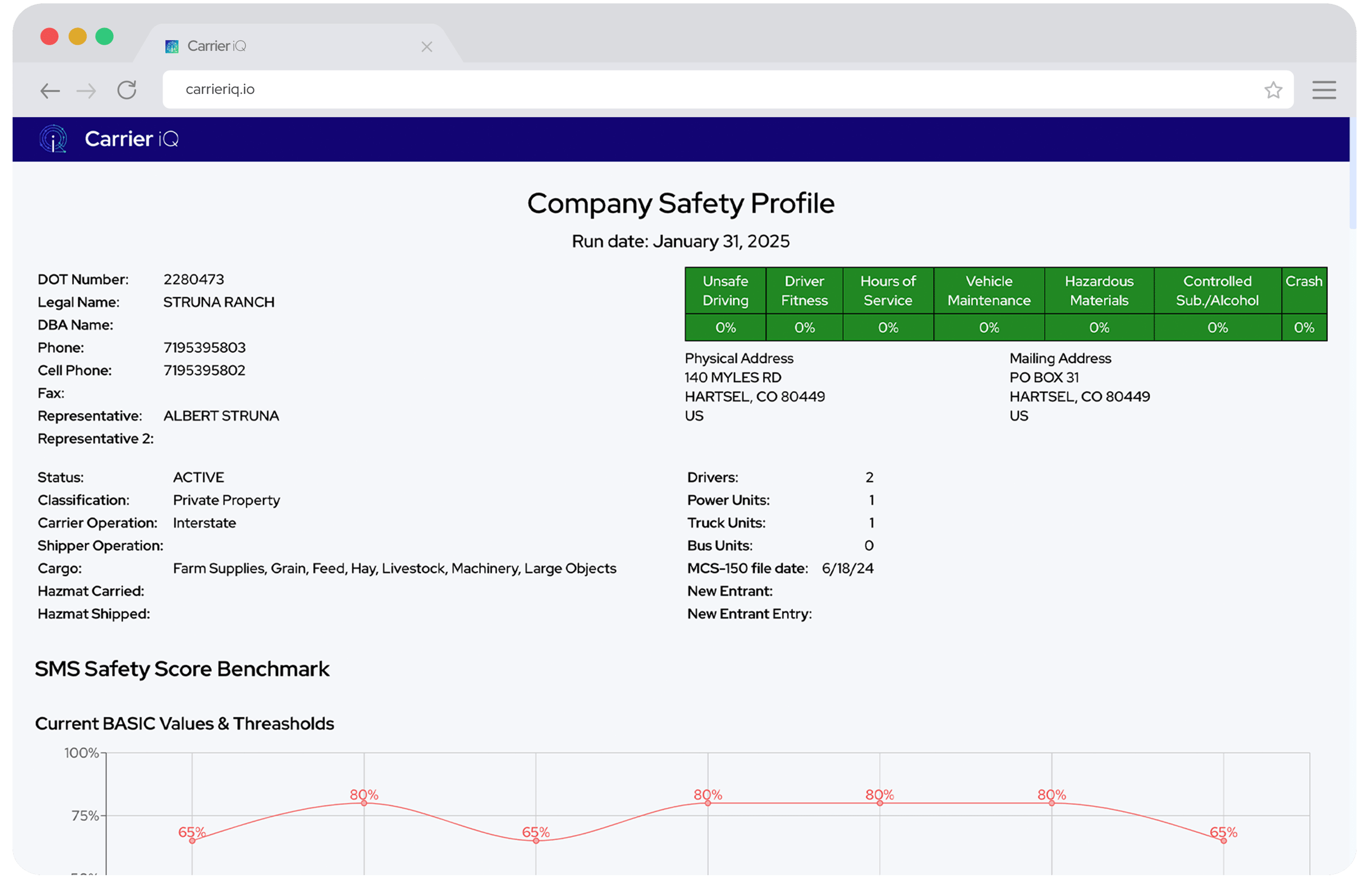 Carrier Safety Reports for Insurance Agents | Carrier IQ